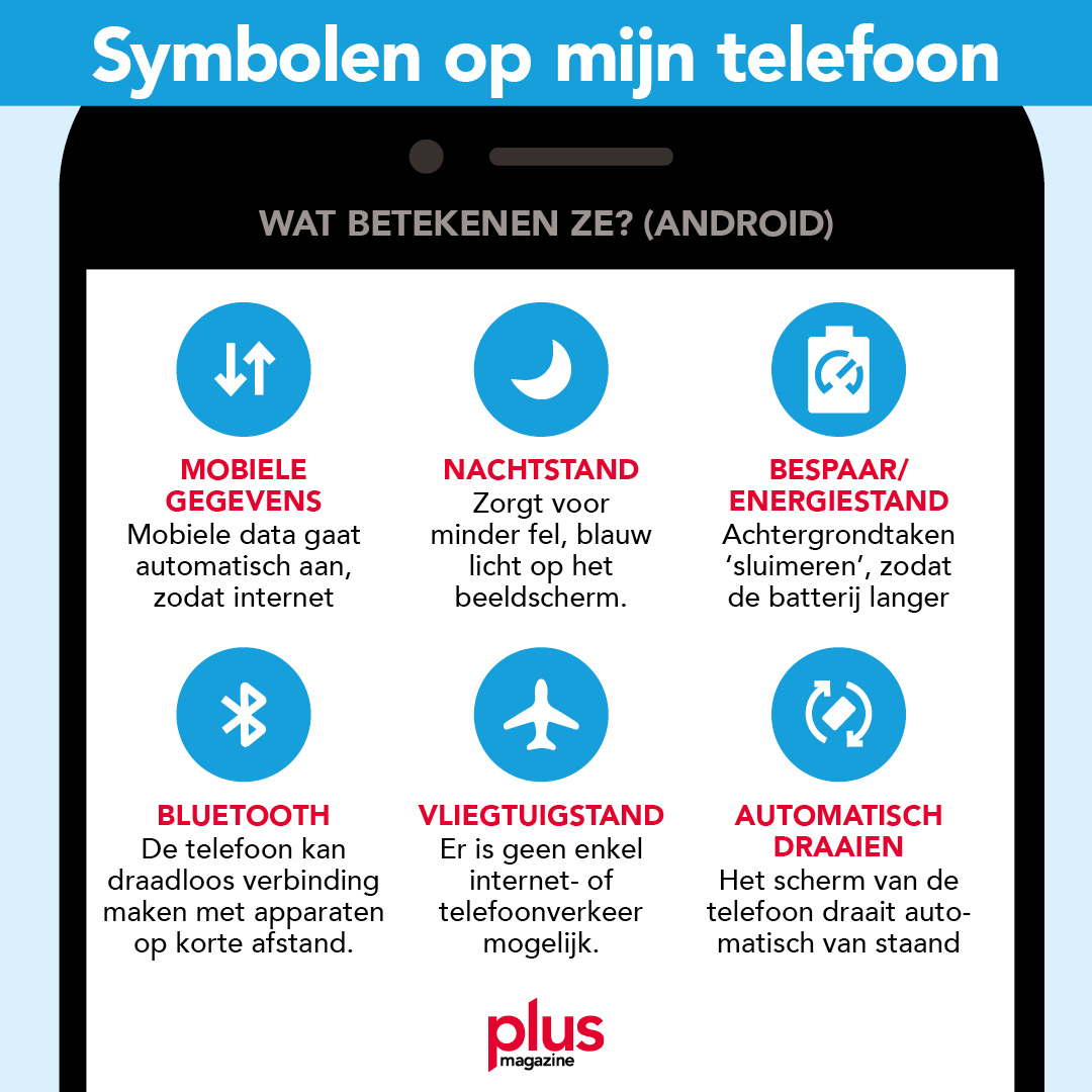 Dit betekenen de symbolen op uw smartphone | PlusOnline