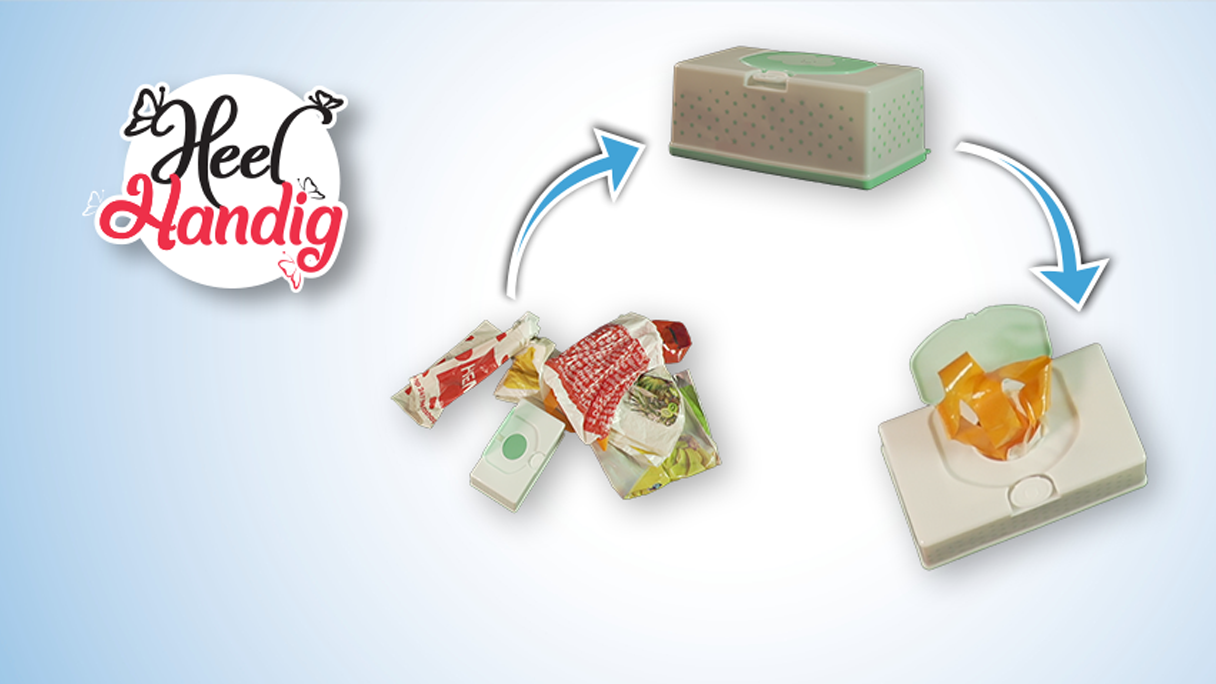 Heel Handig: plastic tasjes bewaren | PlusOnline